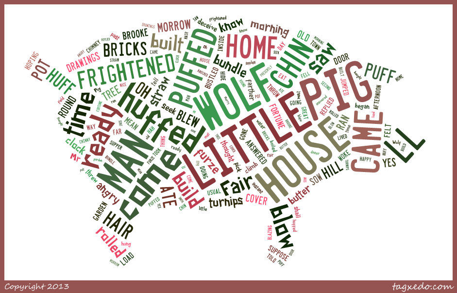 Jessica's 2.0 Blog: Tagxedo Example