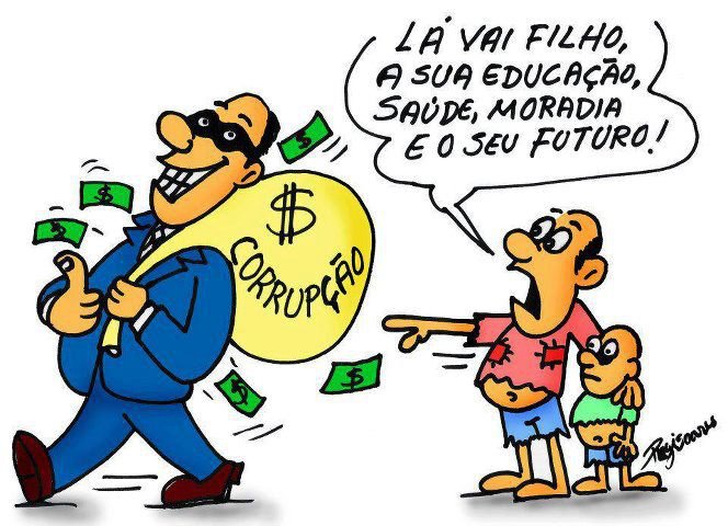 Profª Giseli - Artes: Charge