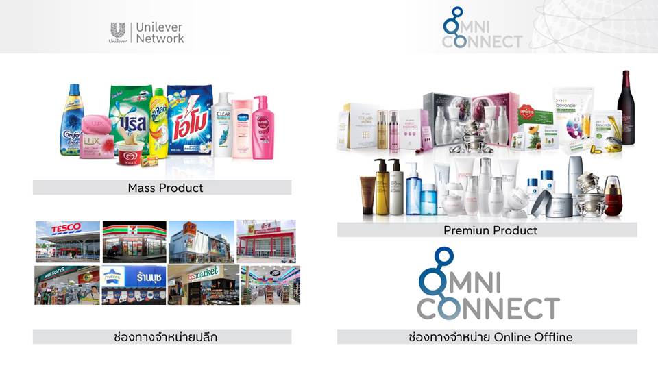 Seeking pioneer with Unilever network in Philippines: Product With ...