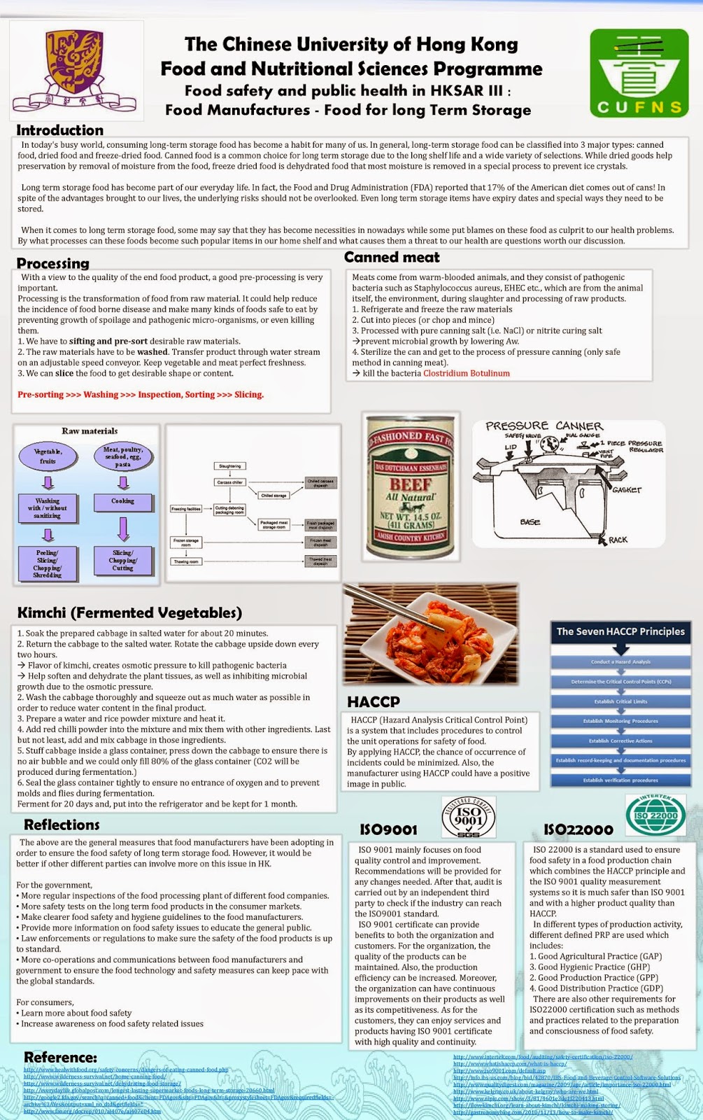 FNSC3180 Food Microbiology, Chinese Univ of Hong Kong, by HS Kwan ...