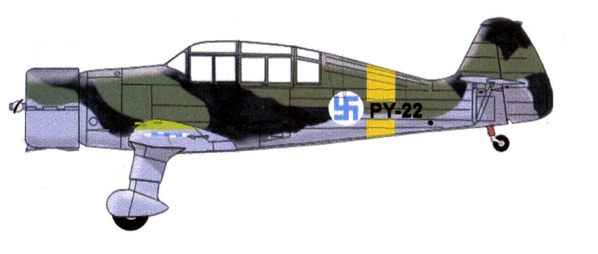 FDRA - Fuerza Aérea: Entrenador de combate: VL Pyry (Finlandia)