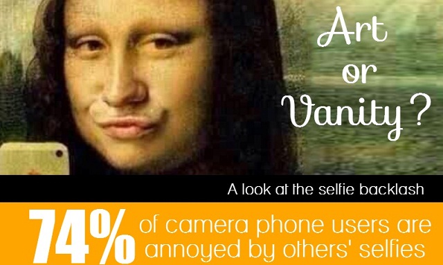 Art or Vanity? A Look at the Selfie Backlash #infographic - Visualistan