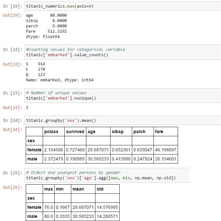 DataScience With Python/R/SAS: Basic Python | Data Manipulation with Pandas
