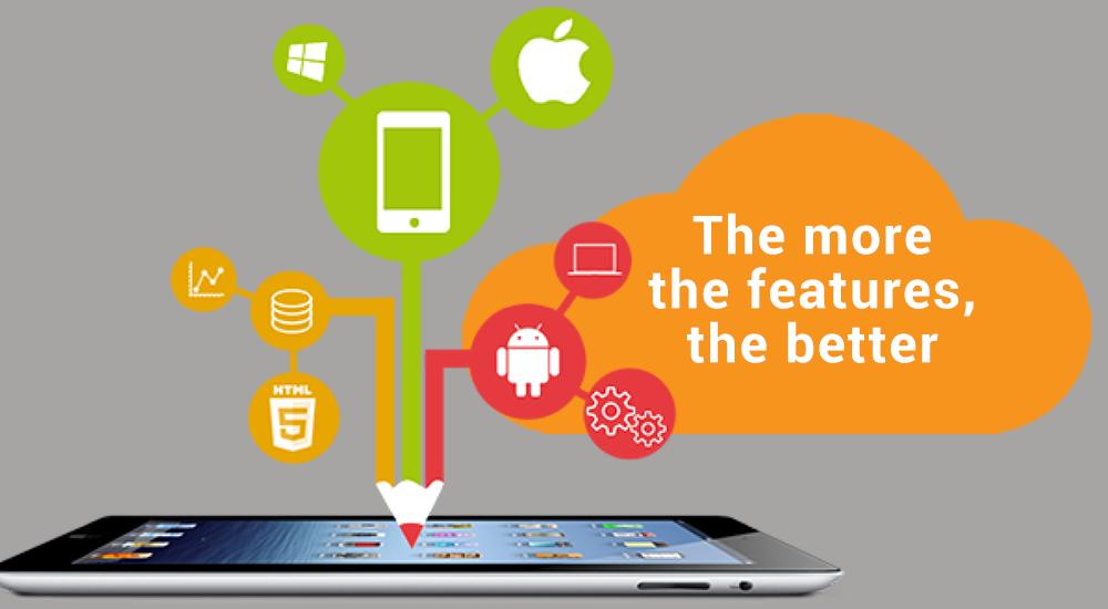 App Development Myths Busted