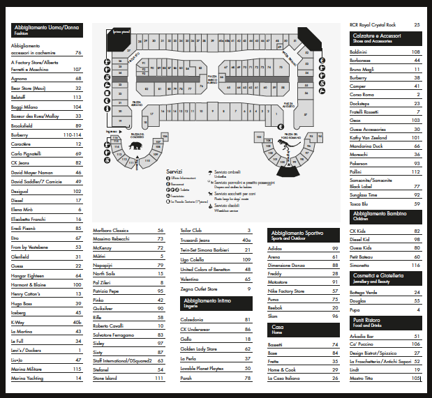 Rating.Tutorials.Fun: Rating: Castel Romano Outlet Mall