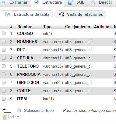 SCRIPTCASE Importar Datos de Archivos CSV