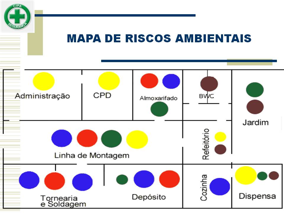 Mapa De Risco é Obrigatorio - BRAINCP