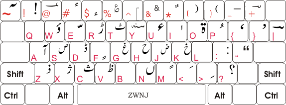 Urdu typing tutorial - selflasopa