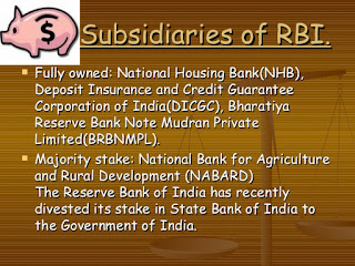 Subsidiaries of RBI for Bank Exams | FREE Study materials For ...