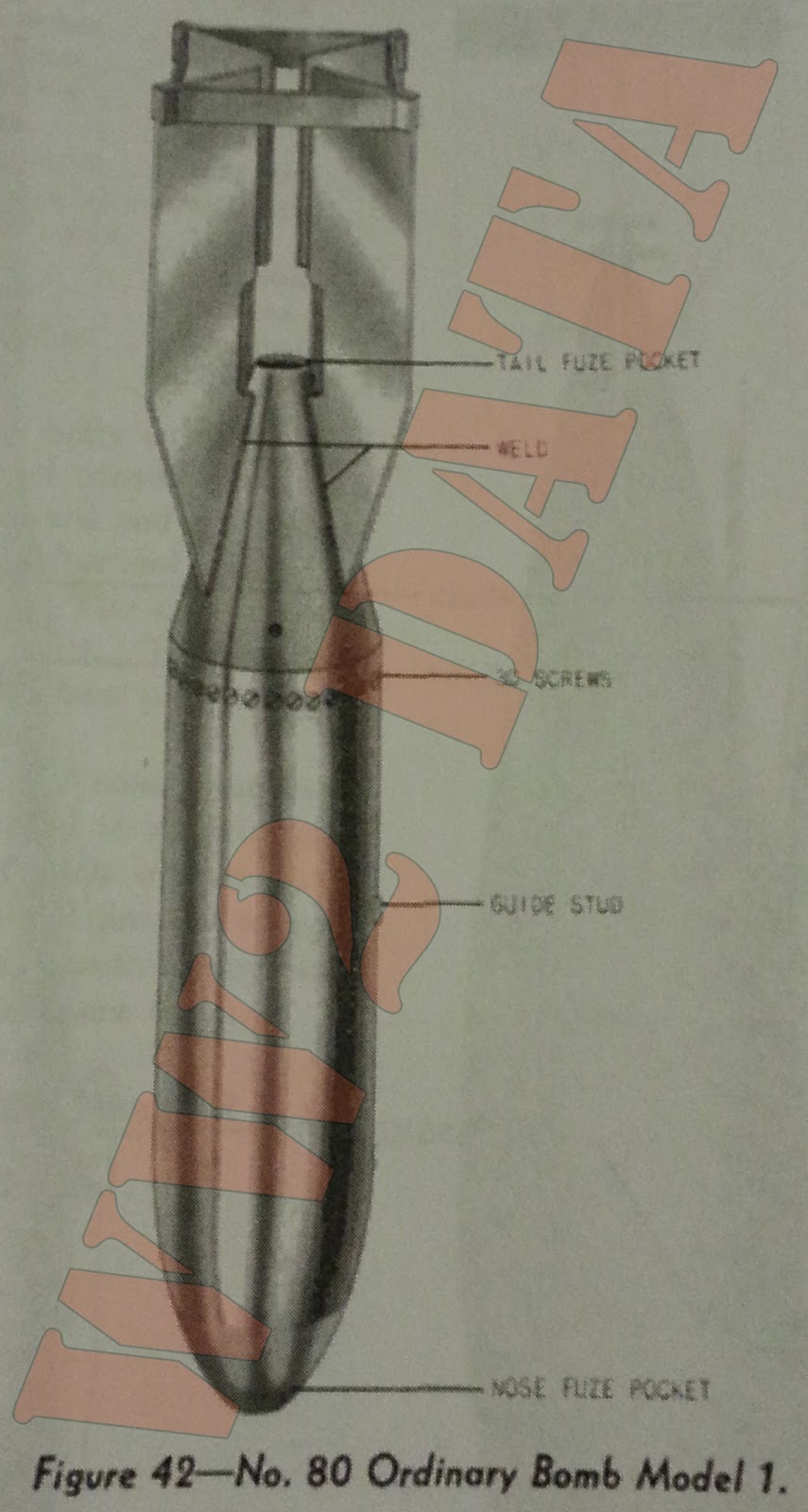 WW2 Equipment Data: Imperial Japanese Navy Explosives - Bombs (Part 2)