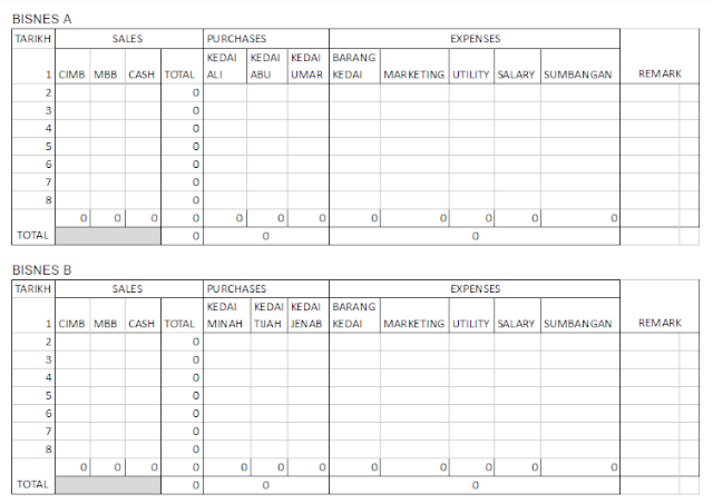 Diari Kaklong: Format Akaun Perniagaan Mudah untuk Bisnes Kecil