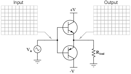 Your Mentor: GALLERY