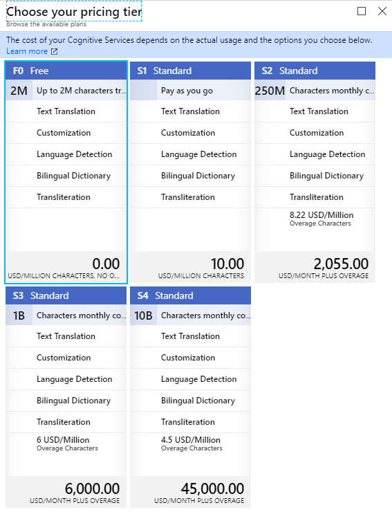 January 2019 ~ Sitecore Gabe