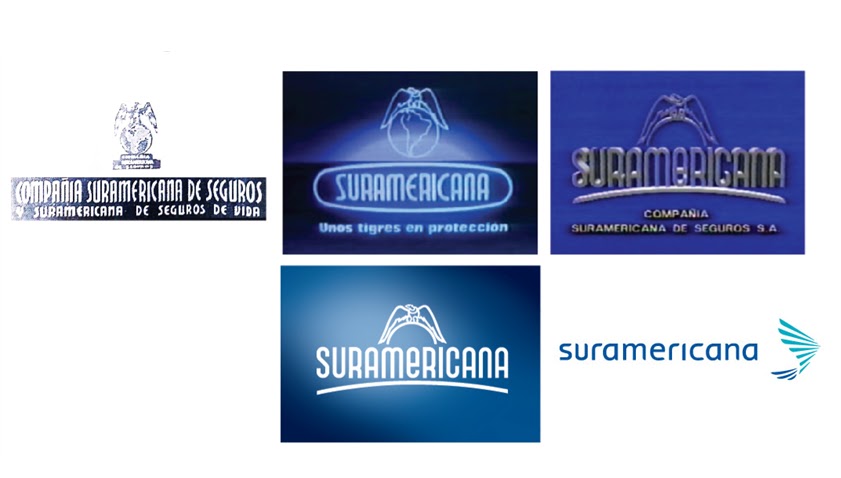 IMAGEN PUBLICITARIA SURAMERICANA A TRAVÉS DEL TIEMPO: PUNTO DE PARTIDA ...