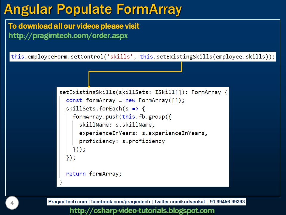 Sql Server Net And C Video Tutorial Angular Populate Formarray Slides