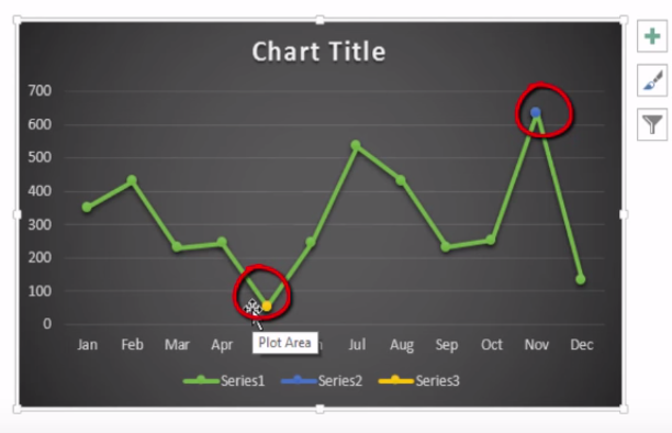 How to Highlight MAX and MIN Values in MS Excel Chart || MS Excel ...