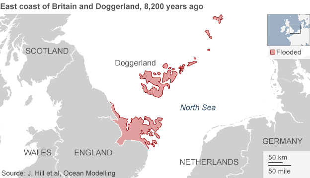 bensozia: Doggerland and the Great Wave