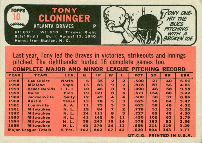 1966 Topps Baseball: Tony Cloninger (#10)