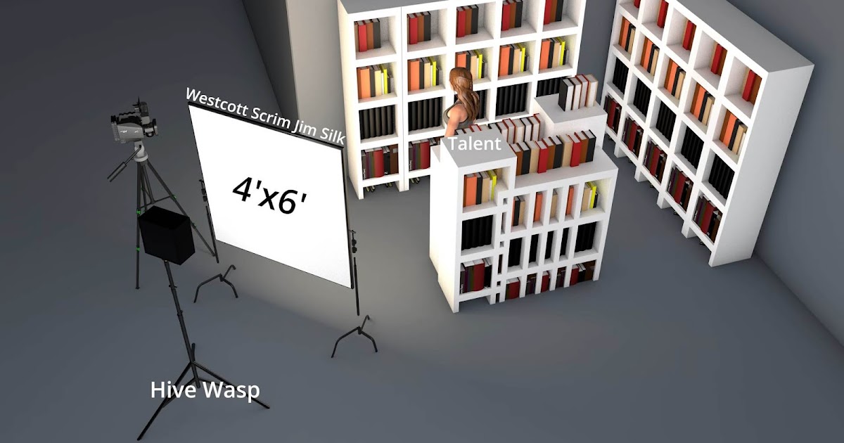 Bright Clean Commercial Lighting - Photography Blog Tips - ISO 1200 ...