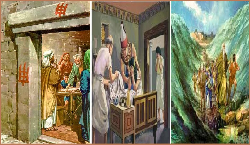 Buscando a excelência...: O que que é Páscoa.