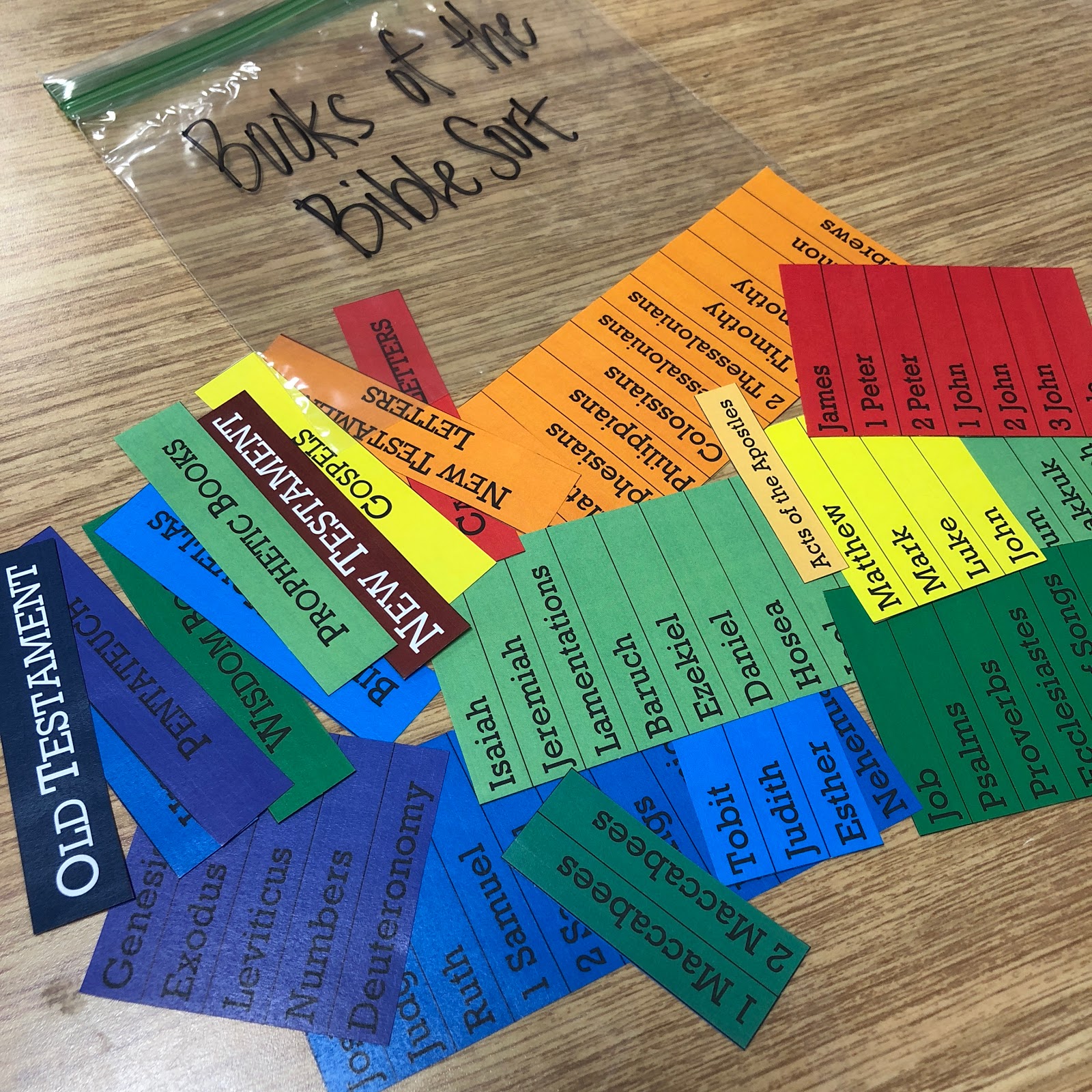 Look to Him and be Radiant: Learning about the Structure of the Bible