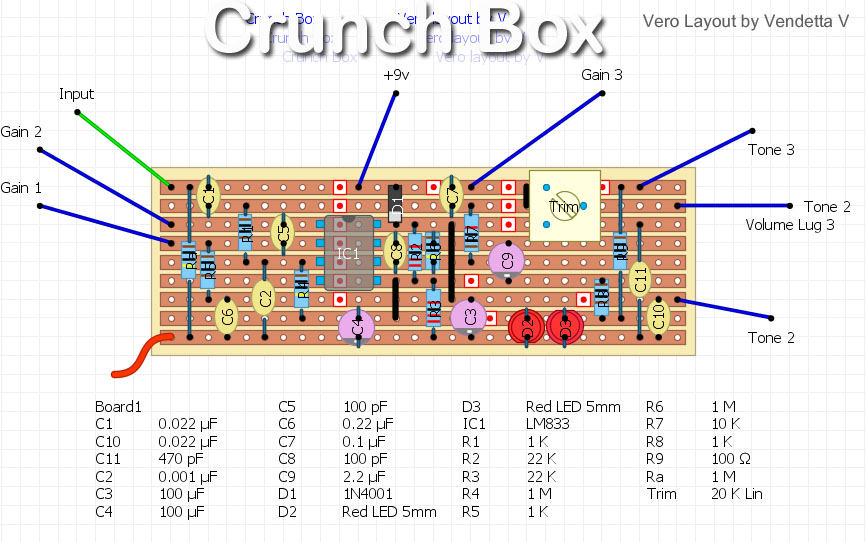 MI Audio Crunch box vero layout