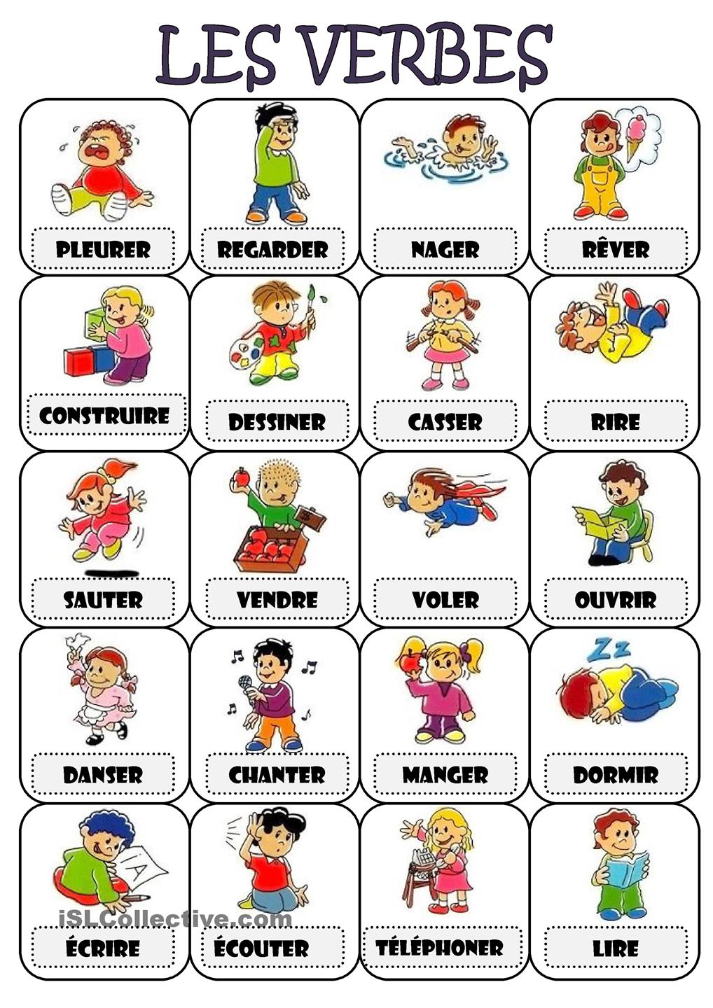 LES VERBES RÉGULIERS EN FRANCAIS