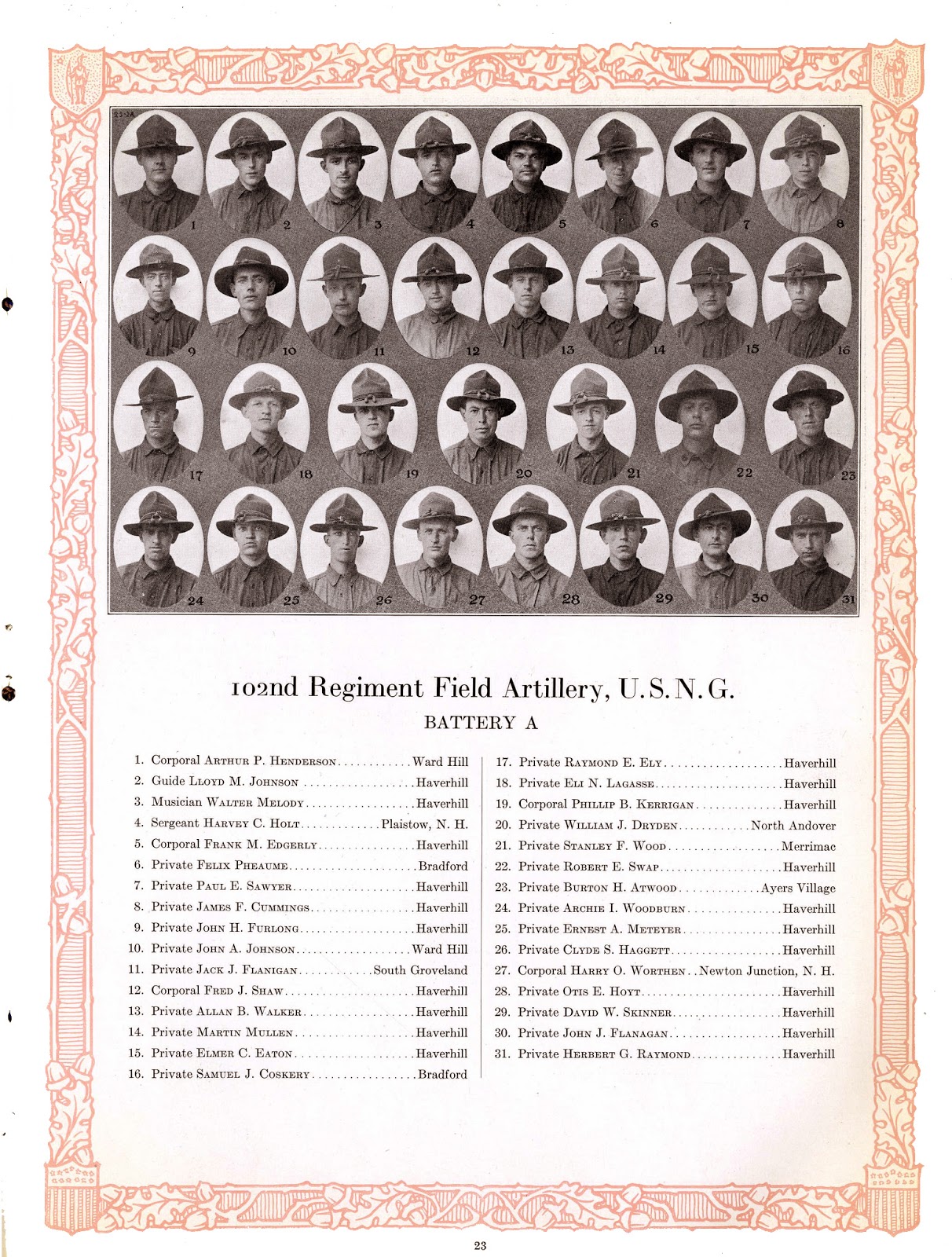 State Library of Massachusetts: The 102nd U.S. Field Artillery (26th ...