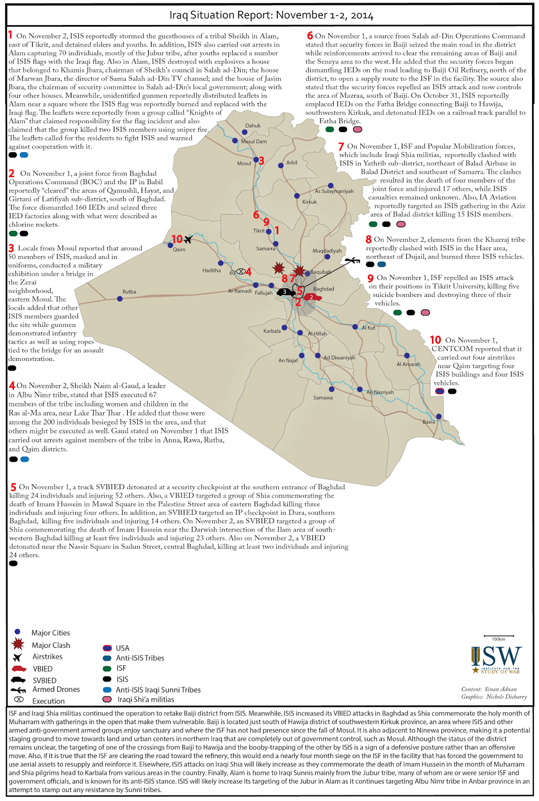 Map: Iraq situation report as of November 1-2, 2014 from the Institute ...
