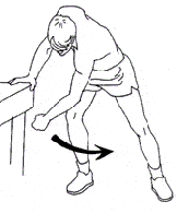 Ejercicios de Codman | Otras Terapias