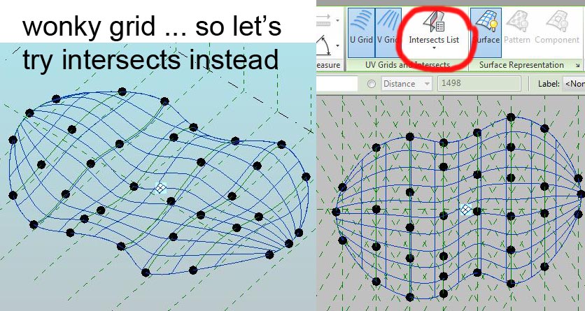 Shades of Grey: LUMPY DIAGRID