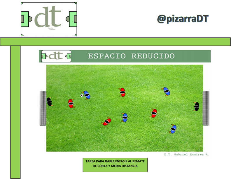 FÚTBOL ¿CÓMO ENTRENARLO?: ESPACIO REDUCIDO 4X4 C/POTERIAS