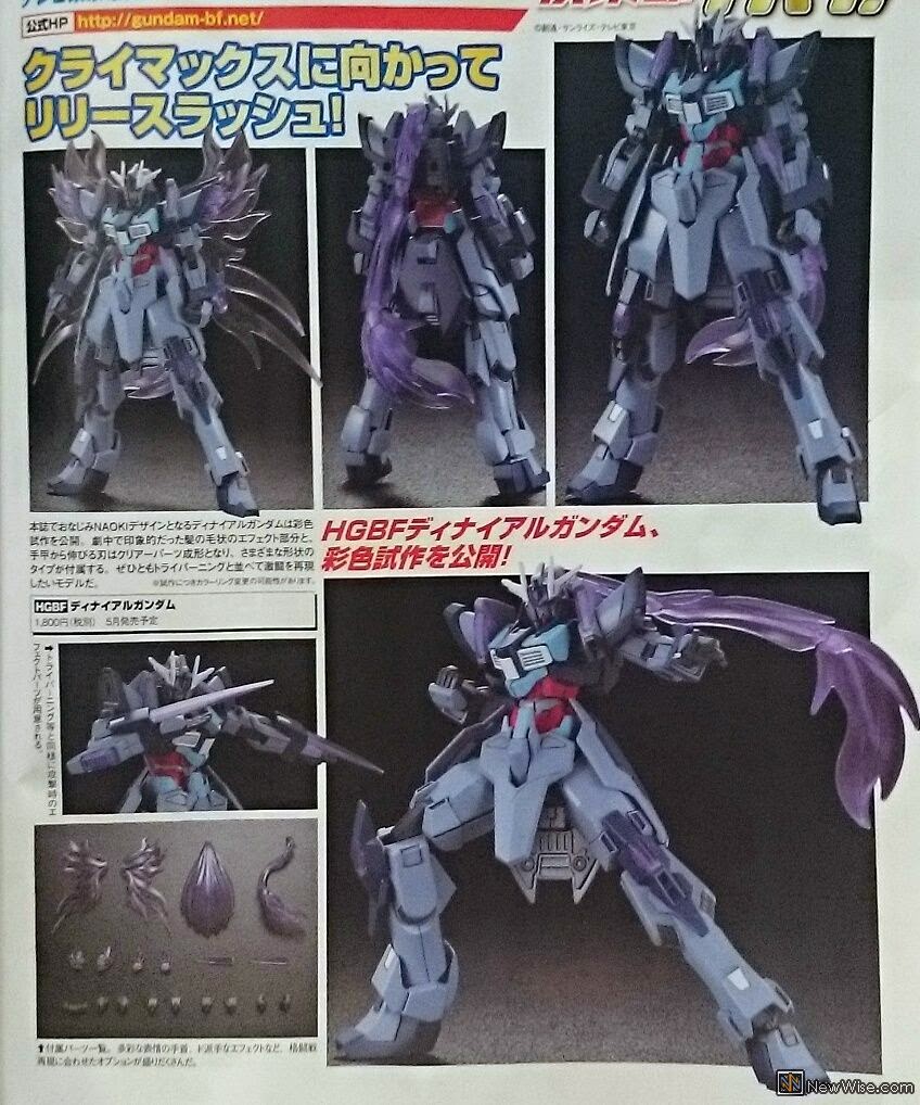 HGBF 1/144 Denial Gundam - Release Info, Box art and Official Images