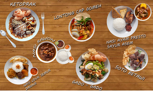 Daftar Harga Menu Kafe Betawi Terbaru 2018