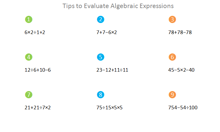 Evaluate Math Examples