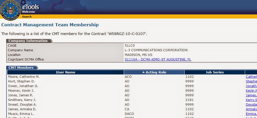 PNWC's Government Contracting Update: How to Find Your (DCMA ...