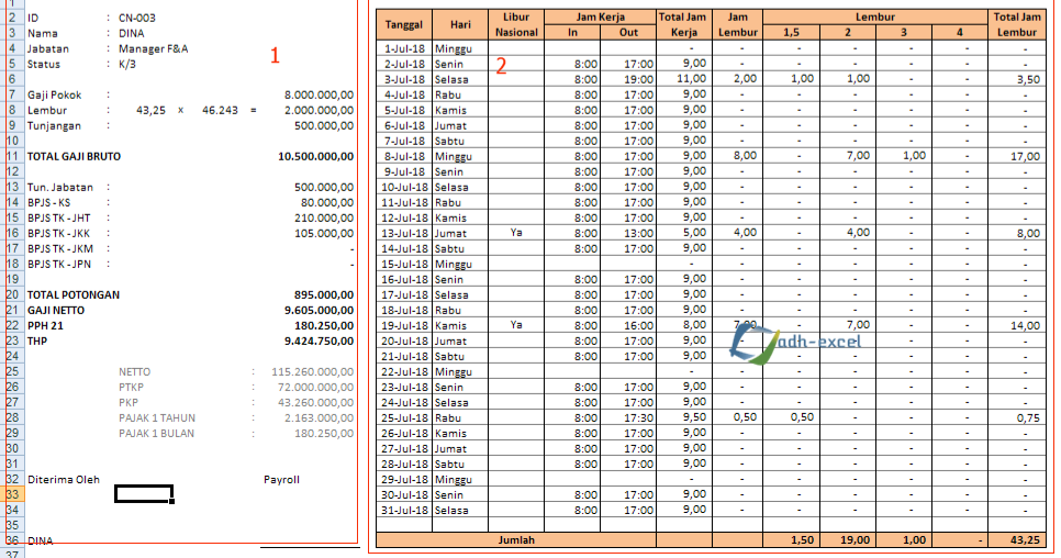 Rumus Untuk Menghitung Lembur / Overtime Berdasarkan Absensi Dalam ...