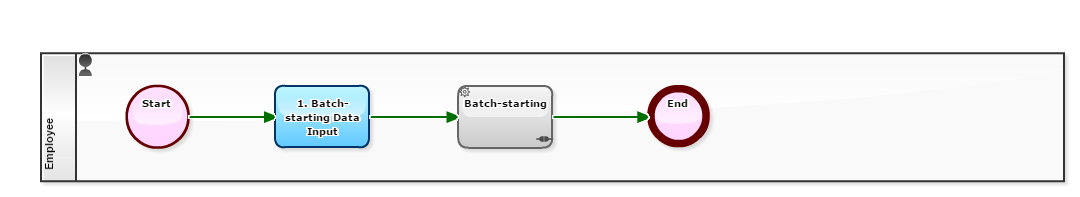 Workflow Sample: January 2017