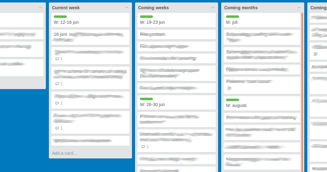 Smidigt!: WMQ - The Planning-Execution Method