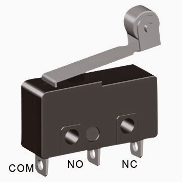 KEMAHIRAN HIDUP T3: April 2015