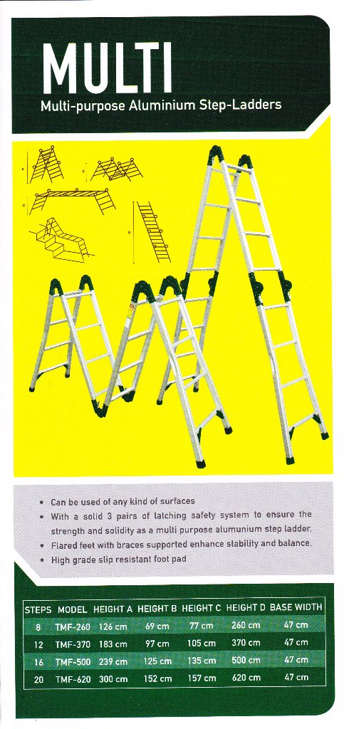 TANGGA LIPAT ALUMINIUM dan PLN TALUX