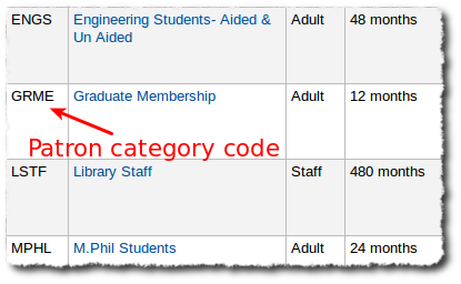 Koha Geek: Patron import