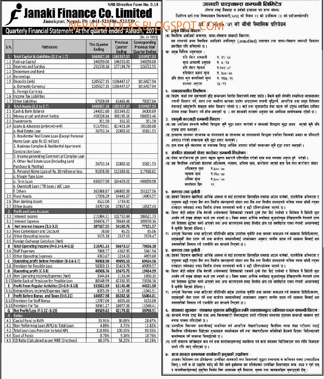 Nepal Stock Market News and Reviews: 4th Quarter Report of Janaki Finance