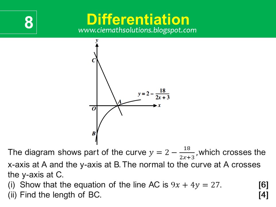 Cambridge AS Level Mathematics 9709 (Pure Mathematics 1) Past Paper ...