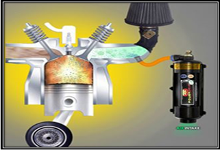 POWERDRIVE COMBUSTION ENHANCEMENT TECHNOLOGY: WHAT IS POWERDRIVE?