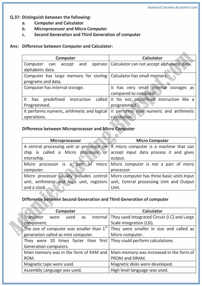 Adamjee Coaching Introduction To Computer Descriptive Question Answers Computer Ix