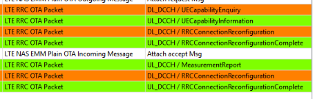 5G NR Air interface: 5G Initial Access