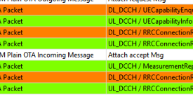 5G NR Air interface: 5G Initial Access