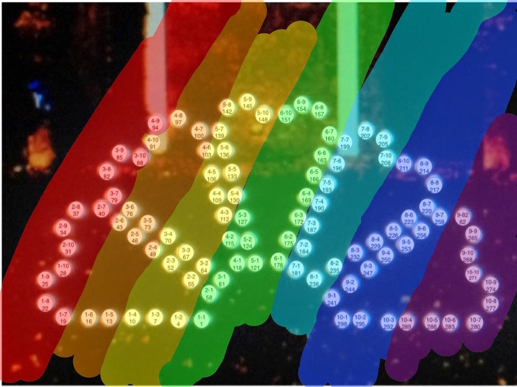 Blog of Edward Czajka: Candy Cane Pixel Arches