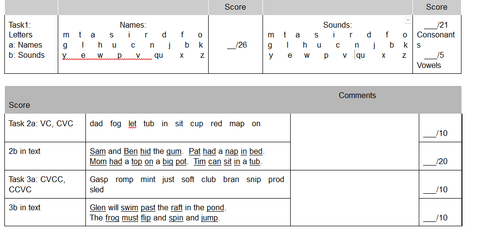 Curious Firsties: Analyzing Your RtI: Universal Screening